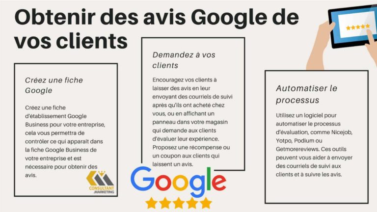 Guide des avis Google: en obtenir plus, laisser un avis, supprimer un avis
