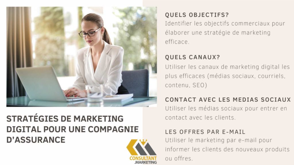 Le marketing digital pour une compagnie d'assurance