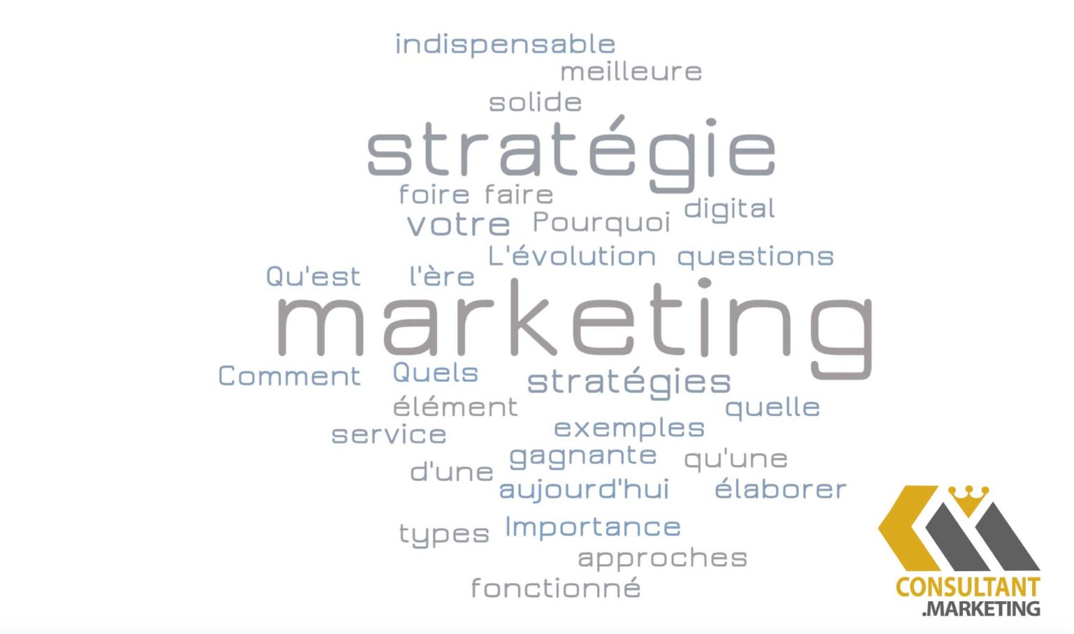 Structure et exemples d'une bonne stratégie marketing