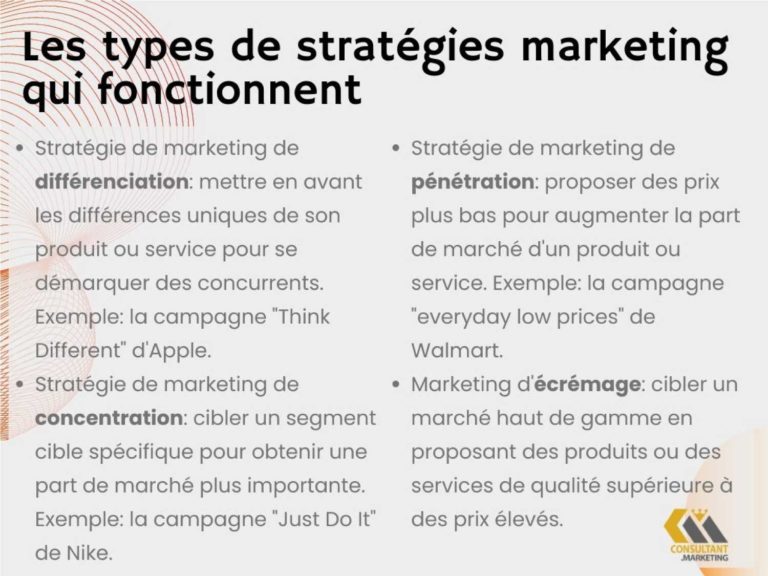 Structure et exemples d'une bonne stratégie marketing