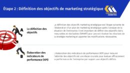 Plan de marketing stratégique étape par étape - Consultant.Marketing