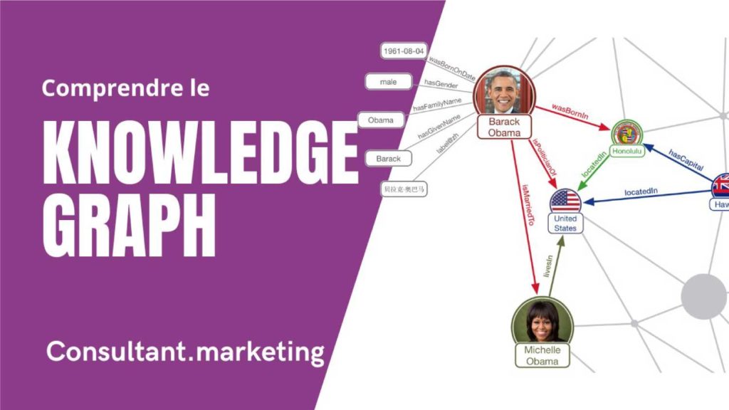 Knowledge Graph et google - Consultant.Marketing